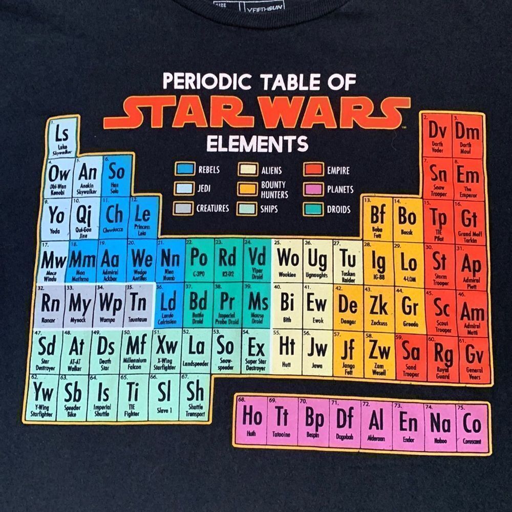 Star Wars “Periodic Table Of Elements “Men’s Graphic … - Gem